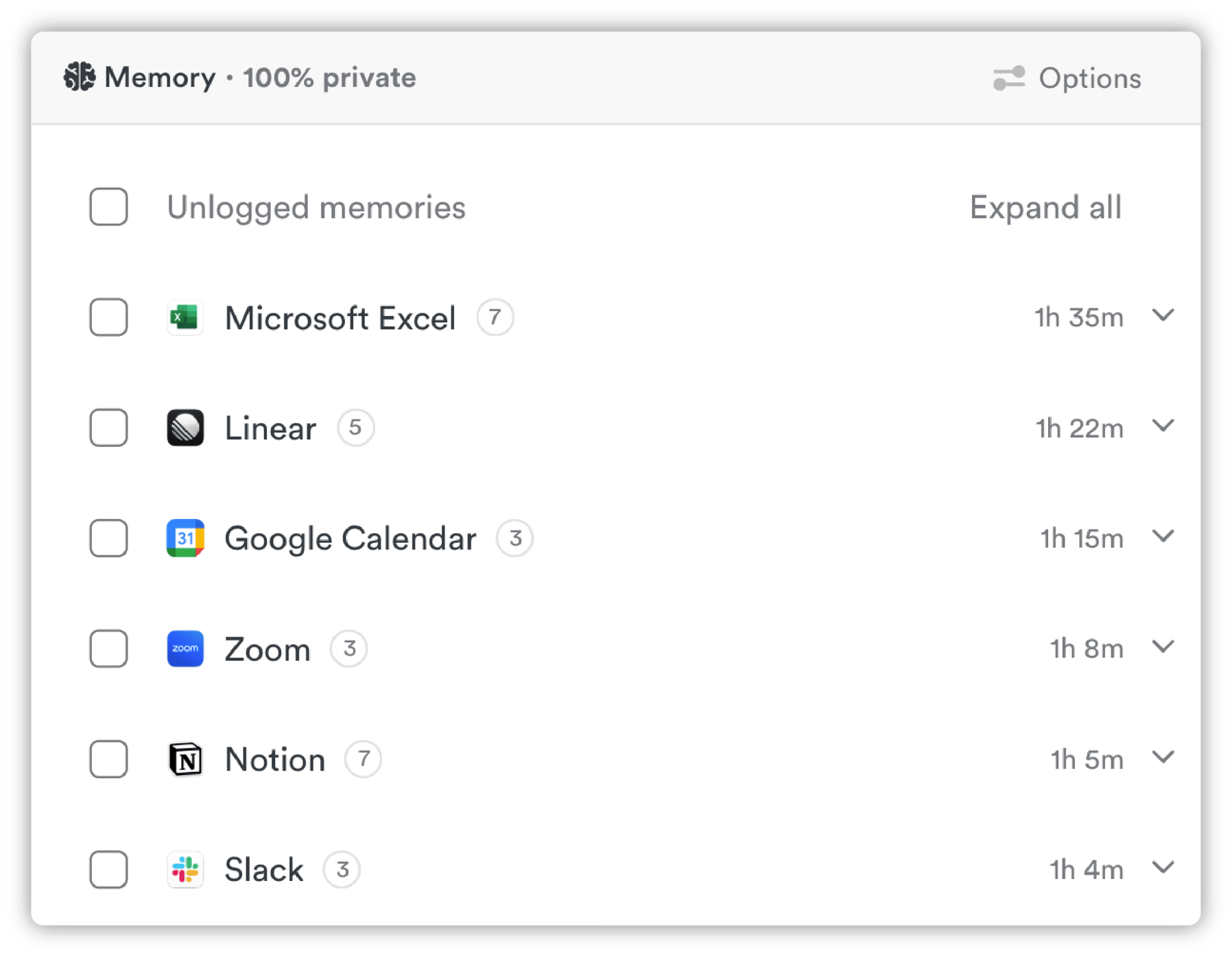 New Timeline | Timely Features | Timely Hub